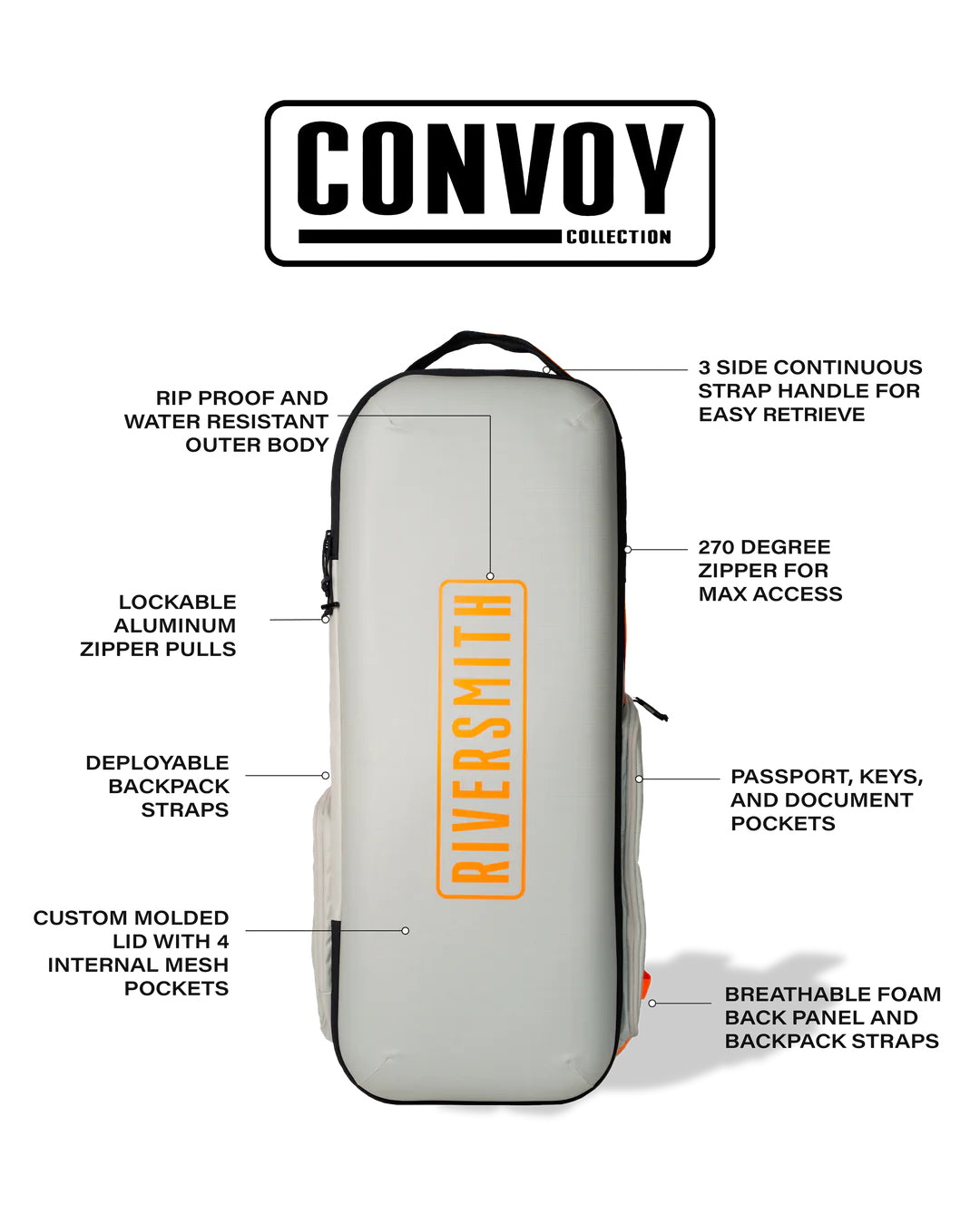 Riversmith Convoy Travel Pack | Upavon Fly Fishing